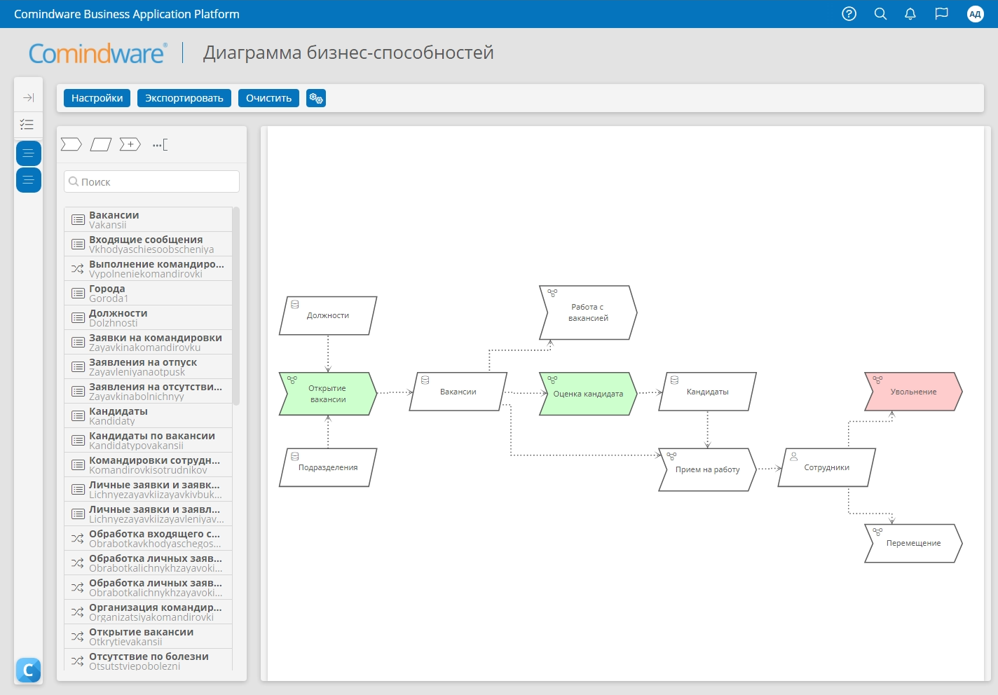 Lösung zur Automatisierung von Geschäftsprozessen - CMW Lab
